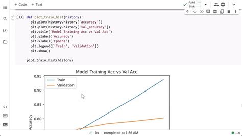 111 Regularized Cnn Model Building And Training Youtube
