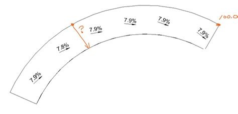 Solved Ramp Cross Slope Autodesk Community