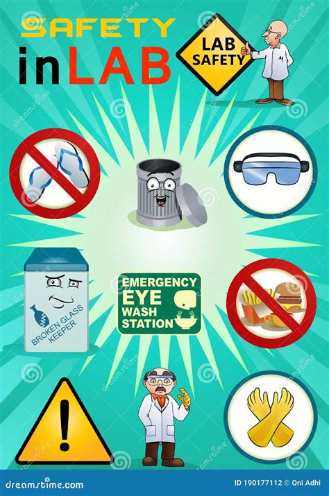 Safety Poster Videos For A Lab Medical Laboratory Professionals Week