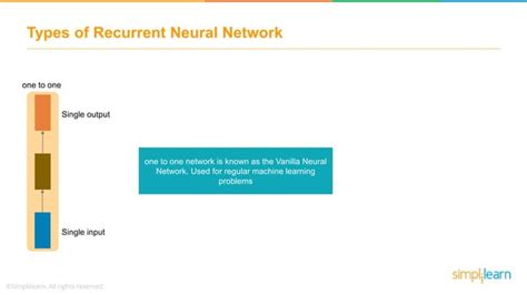 Recurrent Neural Network RNN RNN LSTM Tutorial Deep Learning Course Simplilearn PPTX