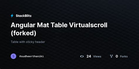 Angular Mat Table Virtualscroll Forked Stackblitz
