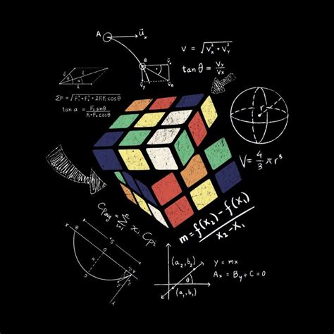 Rubiks Cube Madness Cubed Designed By Marty In 2025 Geometric
