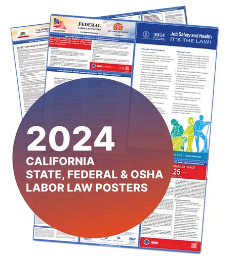 Buy California Federal Labor Law Posters 2024 Best Labor Law Posters