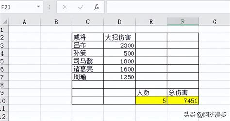 Excel Vba 循环结构基础:计数器与累加器 正数办公 Excel Vba 循环结构基础:计数器与累加器 正数办公