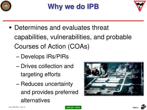 Ppt Introduction To Intelligence Preparation Of The Battlespace Ipb