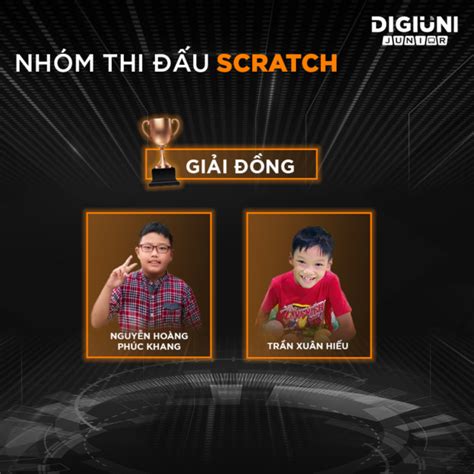 Kết Quả Giải đấu Hkico 2023 Digiuni Vietnam