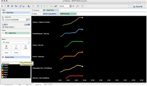 Building A Visualization Of Transit System Data Using GTFS DataBlick
