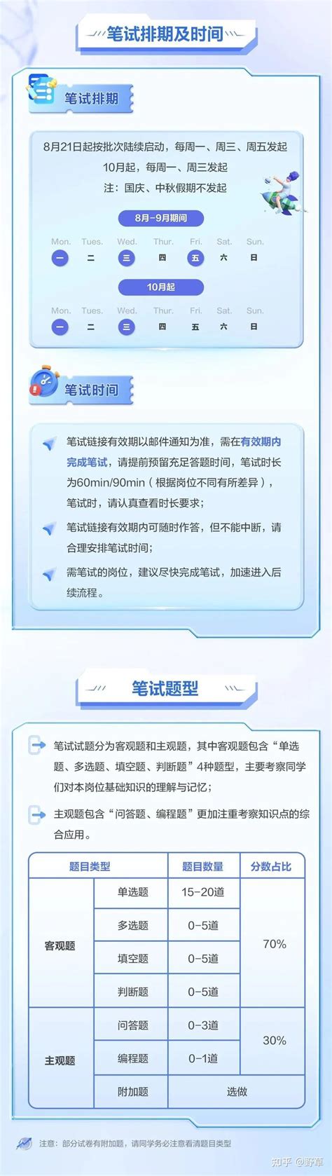 海康威视2024校招内推最新内推码 L7BJQD 知乎