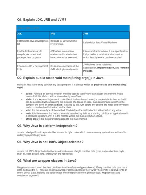 Java Interview Question Pdf Inheritance Object Oriented