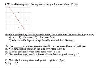 Algebra Linear Functions Unit Test Worksheet Graphing Forms Slope