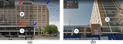 Figure 1 From Scalable Building Height Estimation From Street Scene