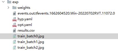 No Labels Issue Ultralytics Yolov GitHub