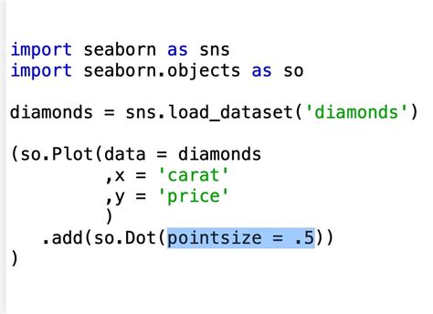 Abdullatif Alsughayier On Linkedin In Python One Of The Best Ways To