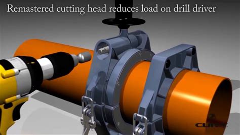 Cutet 2019 Pre Production Design Youtube