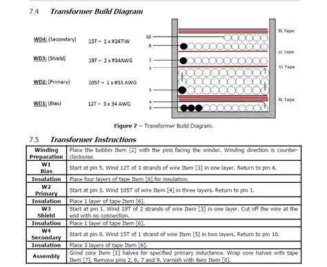 Evaluating LinkSwitch TNZ As Clocking Source For RTC Module Using Power Integrations Home