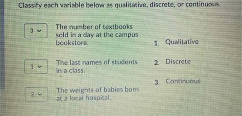 Solved Classify Each Variable Below As Qualitative