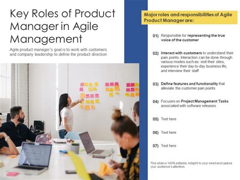 Key Roles Of Product Manager In Agile Management Presentation Graphics Presentation