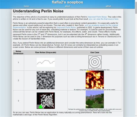 Understanding Perlin Noise Perlin Noise Understanding Noise