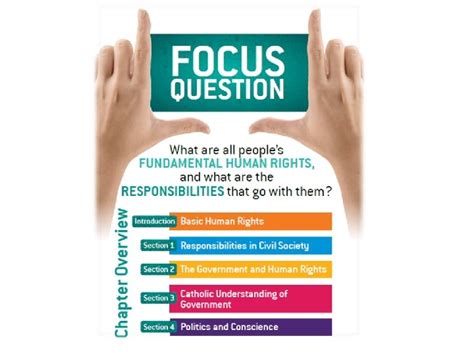 Chapter 5 Basic Human Rights Basic Human Rights
