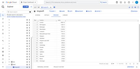 How To Upload Data To Bigquery With R And Python Semetrical