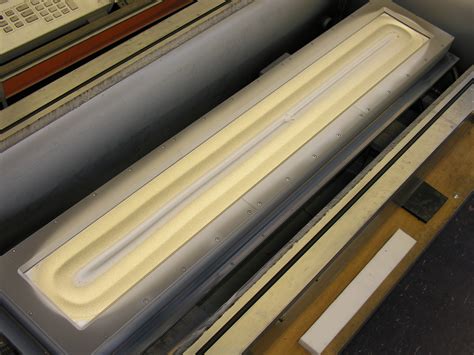 Angstrom Sciences Magnetron Sputter Technology Pst Plasma