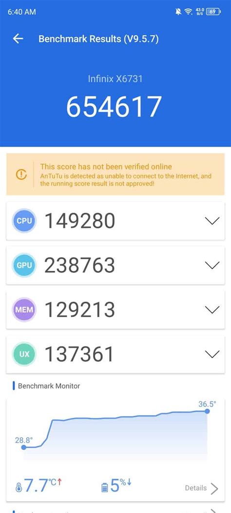Mediatek Dimensity 8020 Vs Dimensity 8050 Vs Dimensity 920 Benchmarks Infinix Zero 30 5g Vs