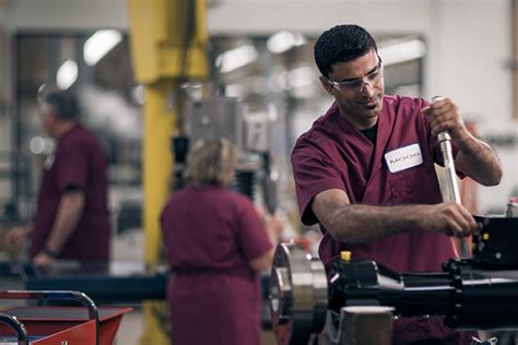 Project Convergence Aerospace Controls Manufacturing Mtc