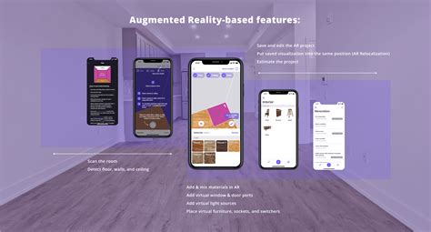 How To Build An AR Measurement App MobiDev Guide