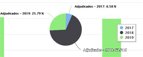 Datalabels On Combined Chart Dont Get The Same Color · Issue 11140