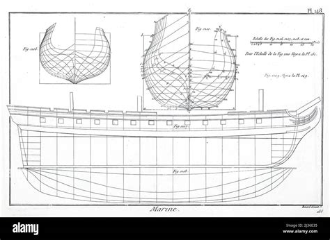18th Century Ships Design From The Encyclopédie Méthodique Maritime