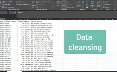 Maria Zenchenko On Linkedin Data Amazon Dataanalysis Exceltips