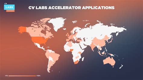 cv labs on linkedin blockchain blockchainaccelerator