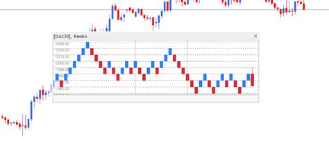 Tutorial MetaTrader 5 Guía completa 2019