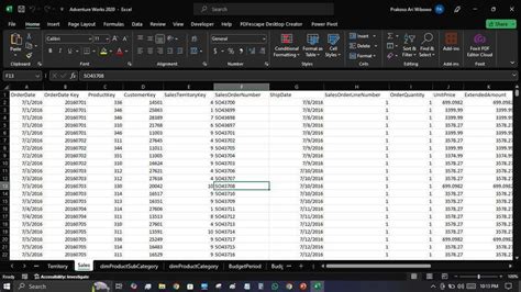 Entry 66 By Prakosoariwibowo For Mixed Data Entry Into Excel Freelancer
