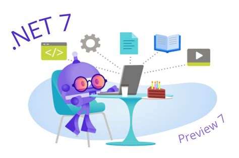 The Aspnet Team Aspnet Twitter