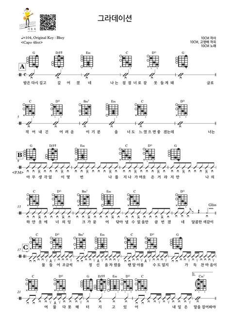 10cm 그라데이션 Guitar Tab Tab By 서동욱