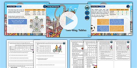 👉 White Rose Maths Y5 Step 4 Two Way Tables Teaching Pack