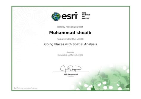 Gis Spatialanalysis Arcgis Esritraining Mooc Datascience Mapping Muhammad Shoaib