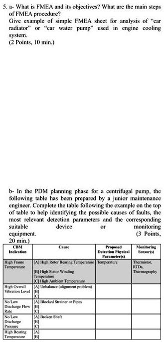 A What Is Fmea And Its Objectives What Are The Main Steps Of The Fmea