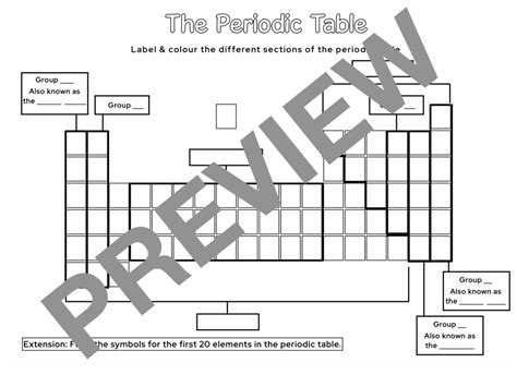Periodic Table Worksheet Label And Colour Teaching Resources