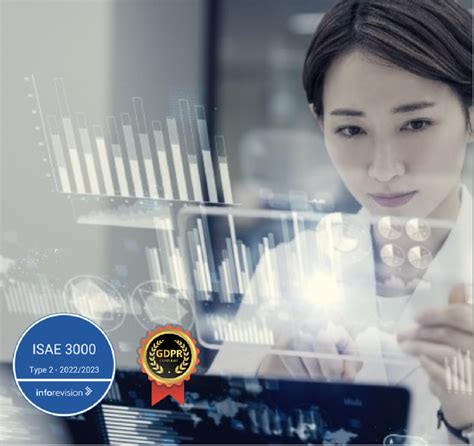 Isae 3000 Type 2 Assurance