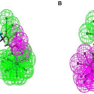 Pharmacophore Predictions Using D QSAR A ZINC Green