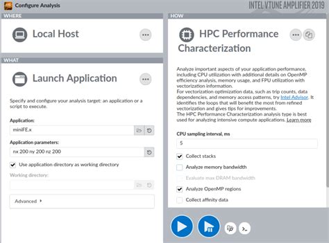 Processor Cores Underutilization OpenMP Serial Time