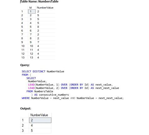 Sonali Gupta On Linkedin Sql Dataanalytics Data Sqlserver Businessanalytics 14 Comments