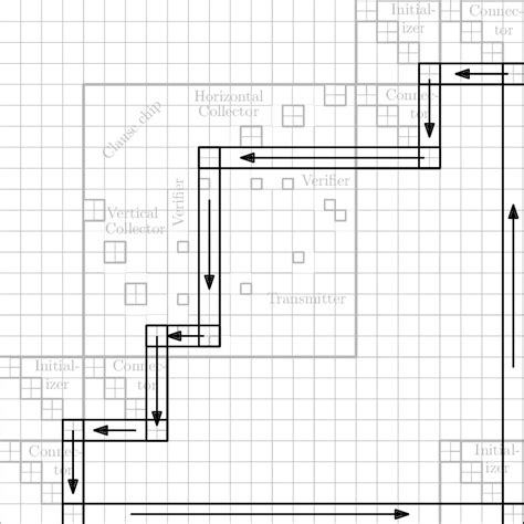 Transmission Of The Boolean Values For τ 1 For The Example Shown In