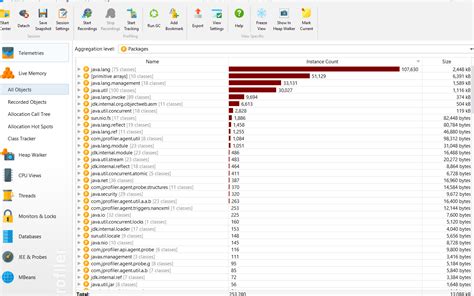 Java Lots Of Classed Are Getting Loaded By Default Stack Overflow