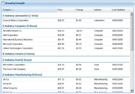 Framework Ext Js Nowoczesne Interfejsy Z Wykorzystaniem Javascript