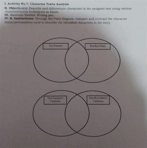 1 Activity No 7 Character Traits Analysis II StudyX