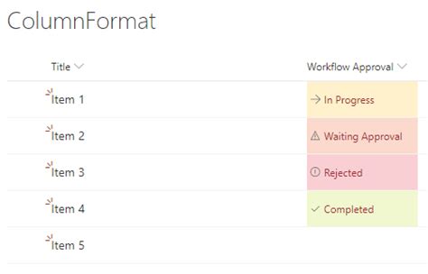 using sharepoint modern view column format feature to enhance your