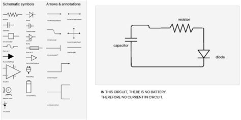Schematic Diagram With Flow Chart And Its Meaning Figma